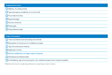 Zurich Builders Risk Application Checklist | US Assure